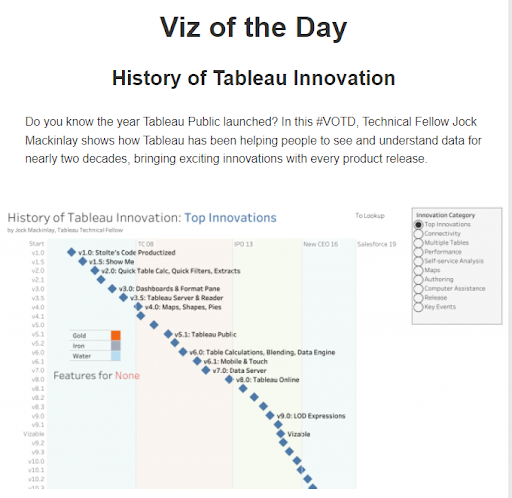 【初心者向け】Tableauの学習方法ロードマップ オススメの学習コンテンツとともに - フロッグウェル株式会社