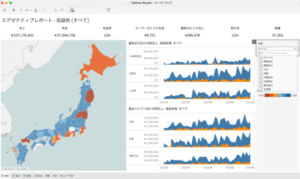 Tableau Readerとは？実際の使い方や特徴を丁寧に解説 - フロッグウェル株式会社