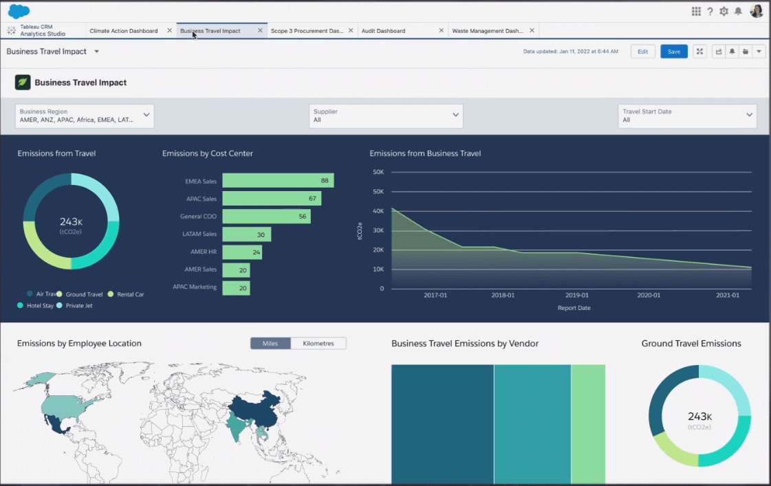 Salesforce Net Zero Cloud Esgを追求するソリューション フロッグウェル株式会社